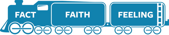 The Spirit Filled Christian Life Explained